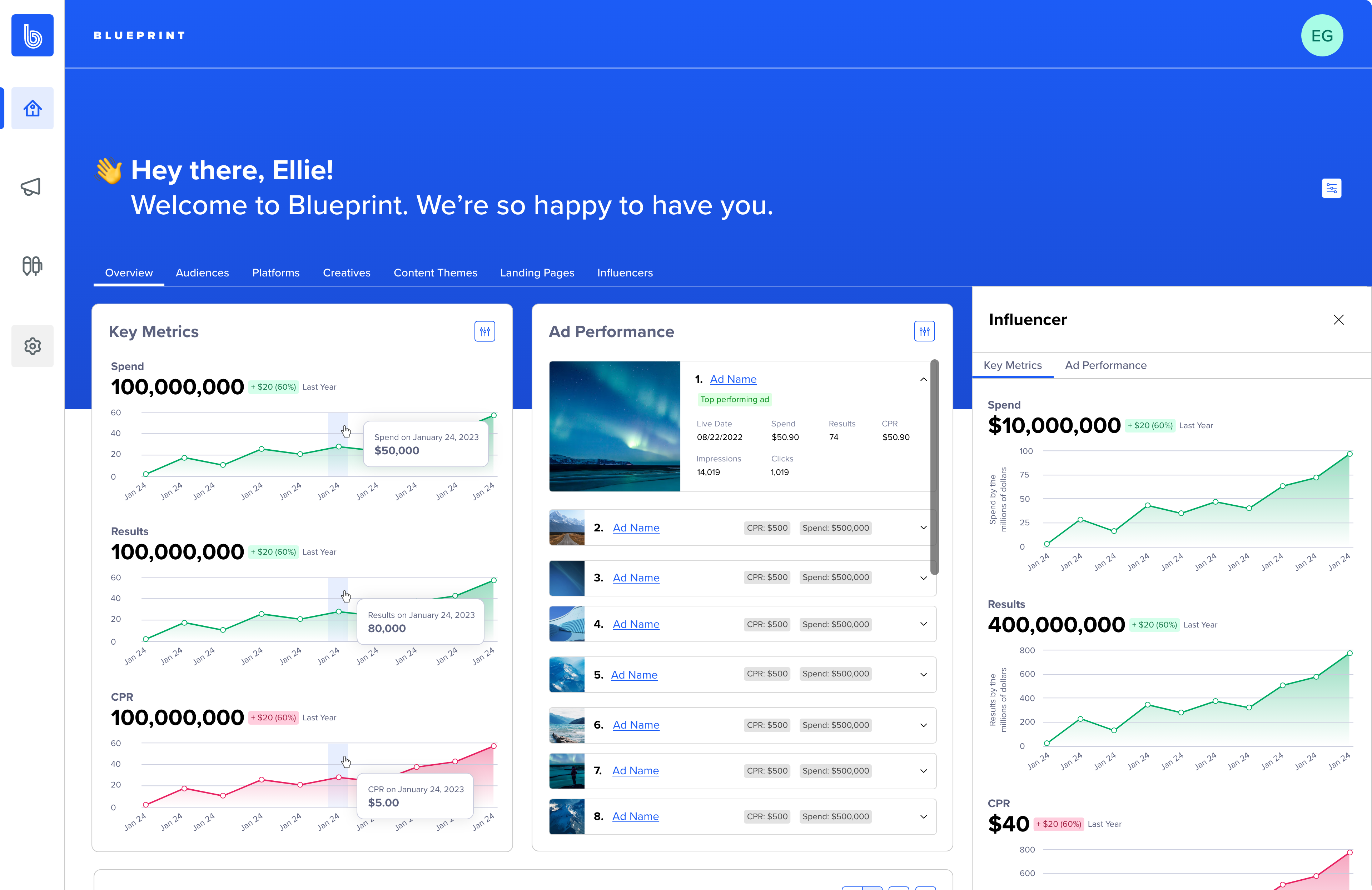 Home - Blueprint Digital Advertising Machine